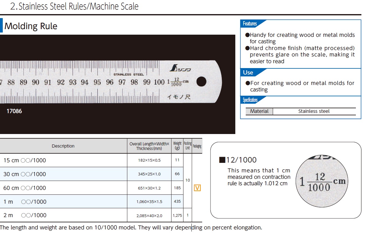 Ichiban Precision Sdn Bhd - Shinwa - Shinwa Stainless Steel Rules/Machine Scale/Molding Rule